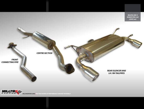 Milltek Stainless Exhaust System, MX5 Mk3/3.5/3.75 – MX5 Parts